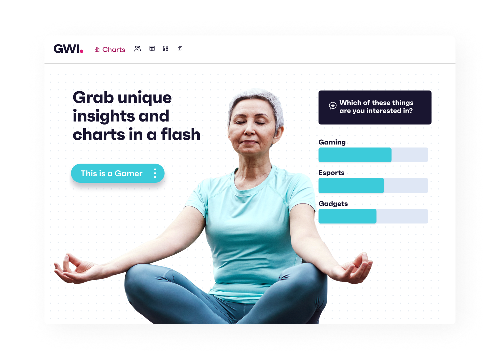 Free Agency Resources For Audience Insights & Trends - GWI